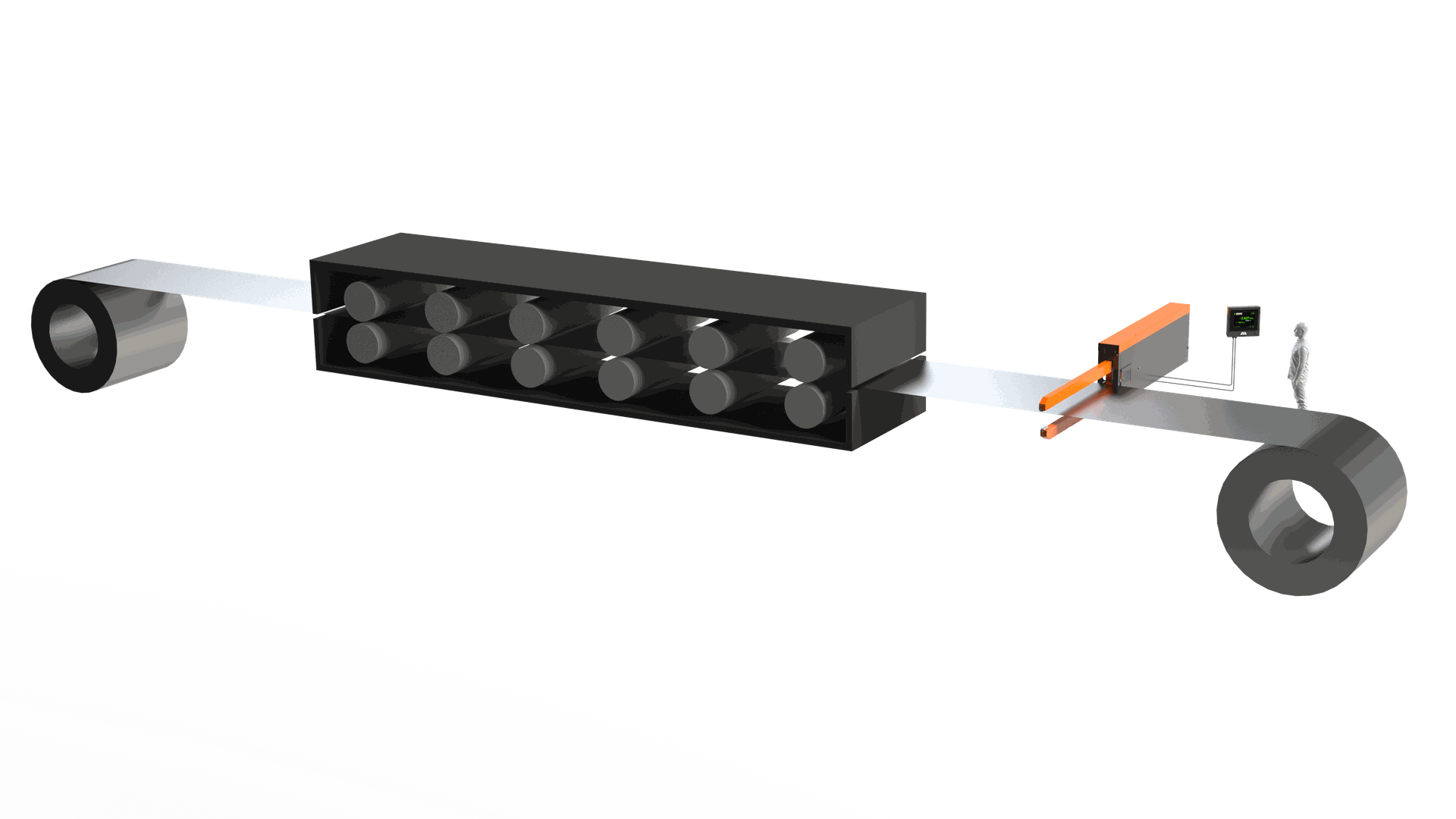 Cold Rolling Thickness Measurement | Mate Gauge