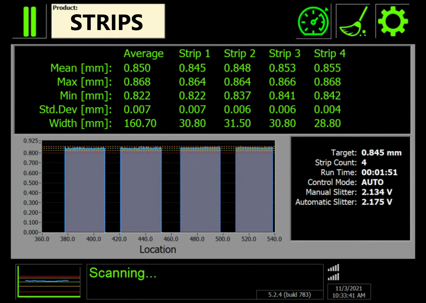 Case Study: Accurate Lead Strip Manufacture