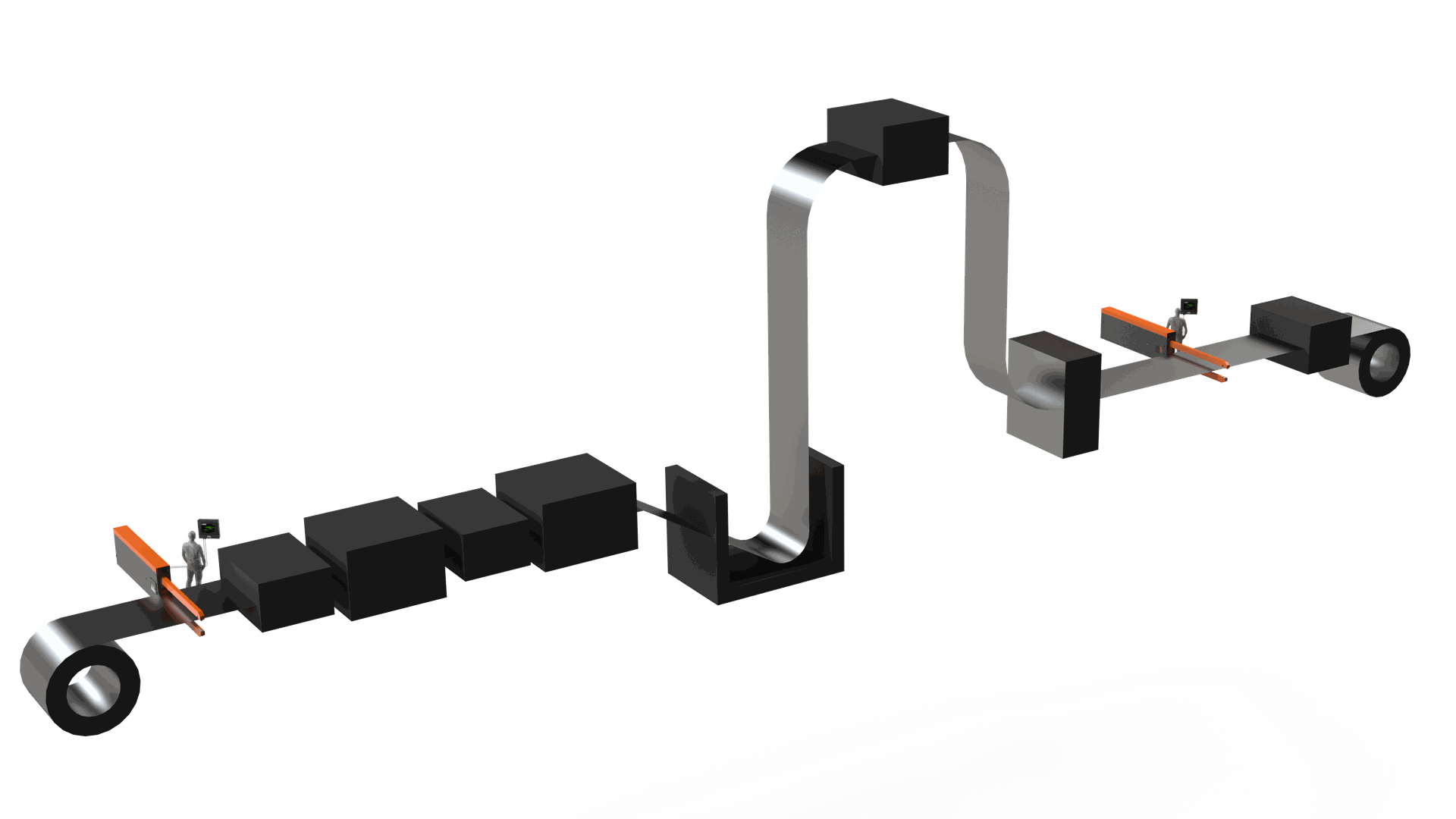 Galvanizing Line Thickness Measurement | Mate Gauge